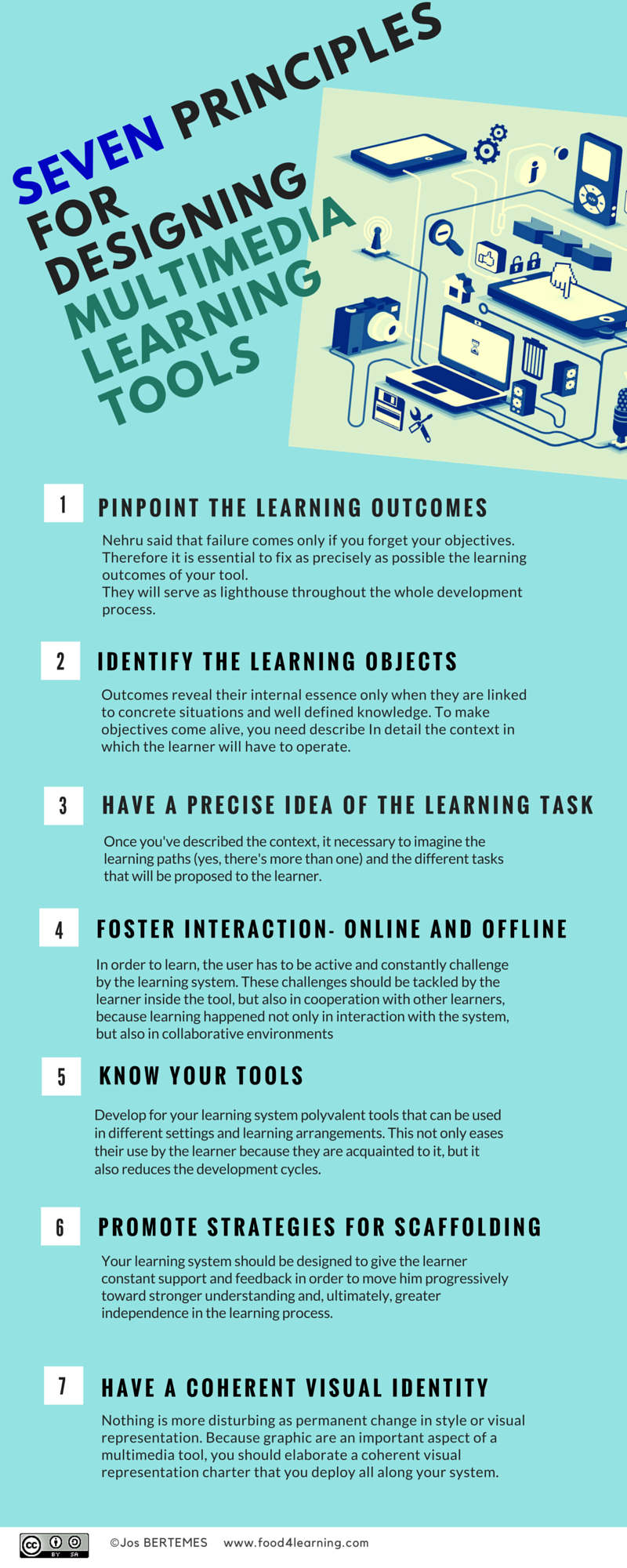 7 principles for creating multimedia learning tools – Food 4 Learning